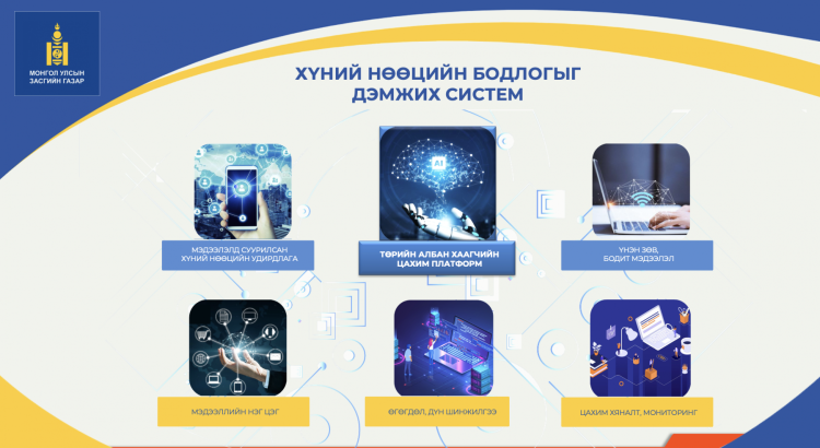 “Засгийн газрын хүний нөөцийн бодлогыг дэмжих цахим систем” ийг хэрэглээнд нэвтрүүллээ Tsoh Mn
